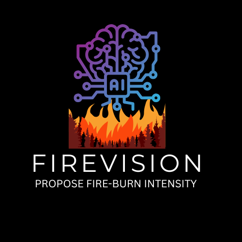 Raksheka's Portfolio